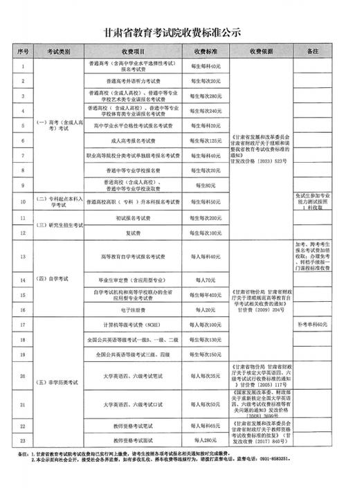 甘肃省教育非税缴费图标