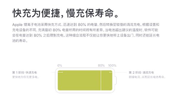 android系统耗电快怎么办图标