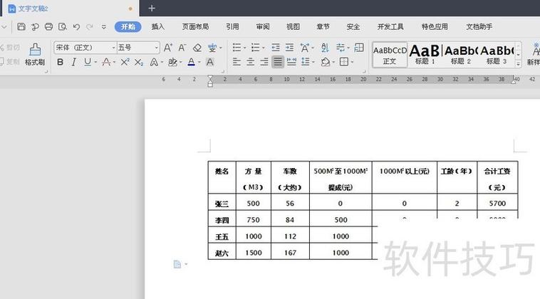 word表格和文字之间距离太大怎么办截图