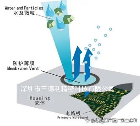 手机进水后的处理方法图标