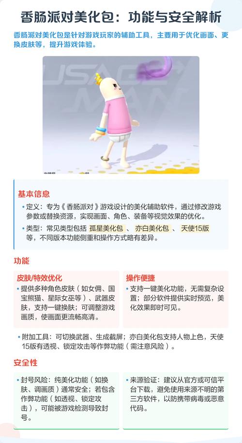 美化包香肠派对图标
