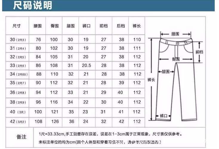 中腰裤子和高腰裤子有啥区别图标