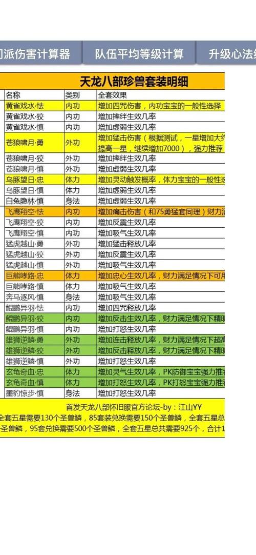 天龙八部玉龙髓怎么得图标