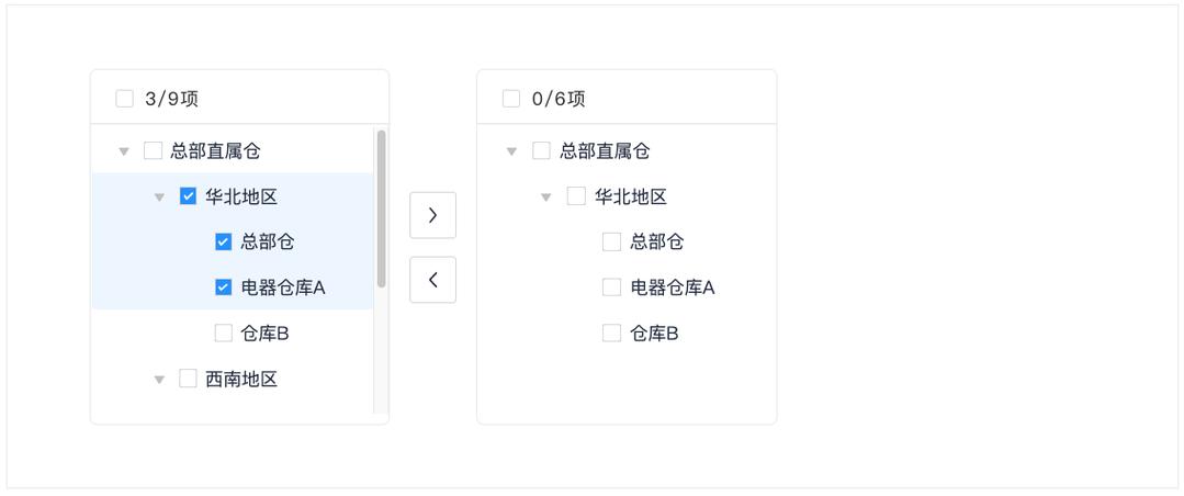 穿梭框禁用图标