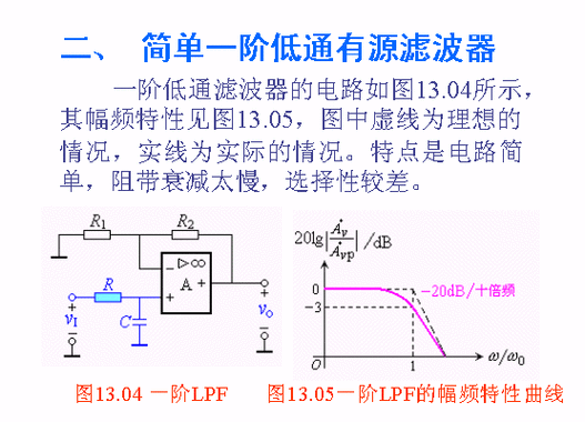 lc低通滤波器在线计算工具截图