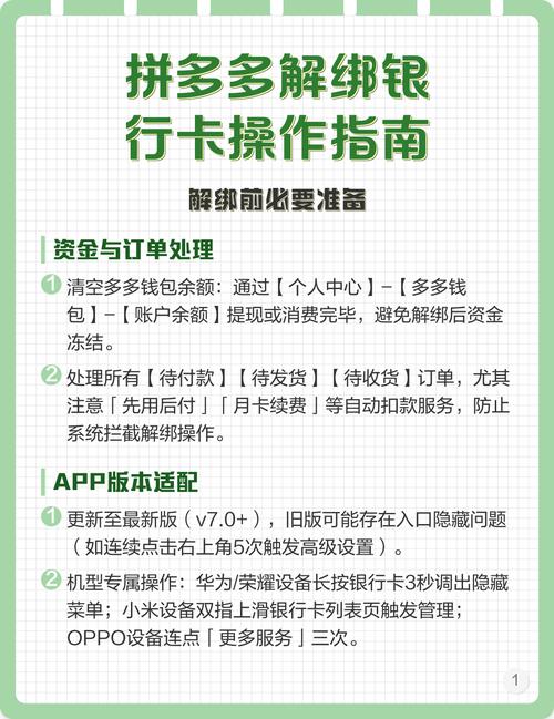 拼多多如何解绑银行卡号图标