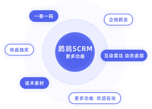鹧鸪软件截图
