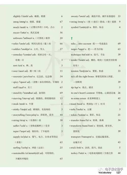 高一英语必修二单词表图标