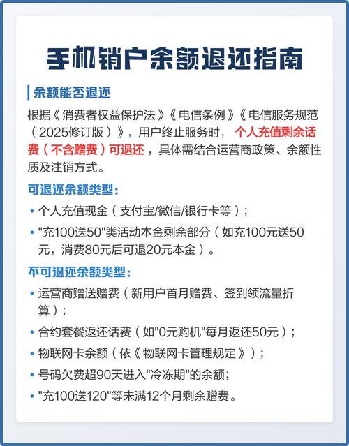 转入注销账户的款多久退回来图标