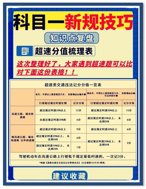 速得分期最新消息截图