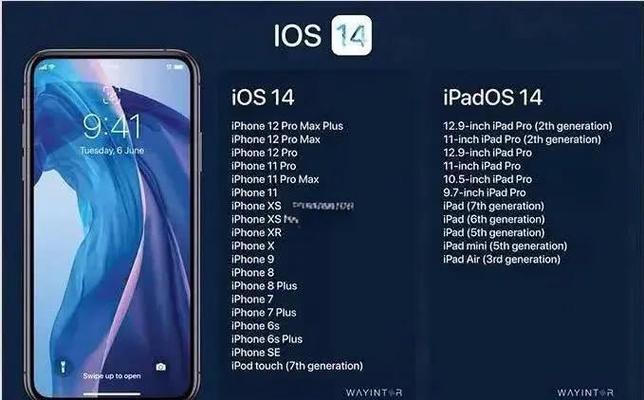 ios14支持机型缩略图