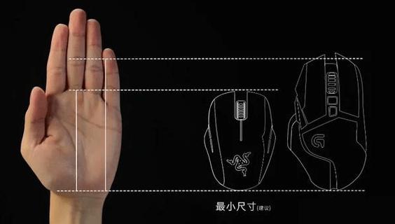 怎么根据手大小选鼠标截图