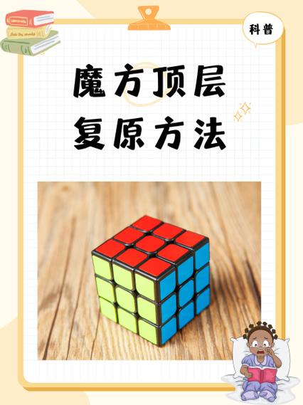 六阶魔方还原方法图标