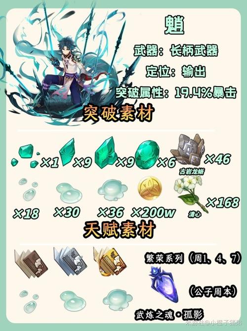 原神魈天赋材料清单截图