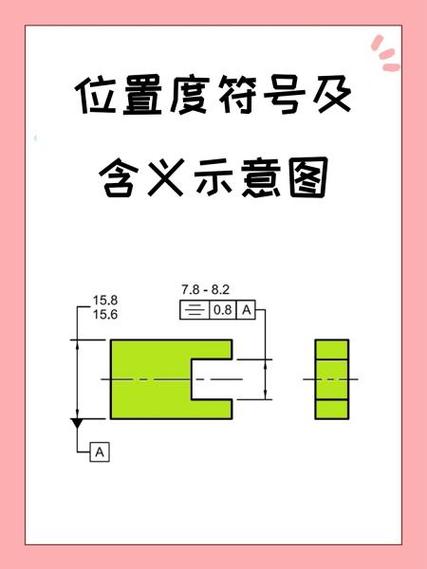 位置符号的打法图标