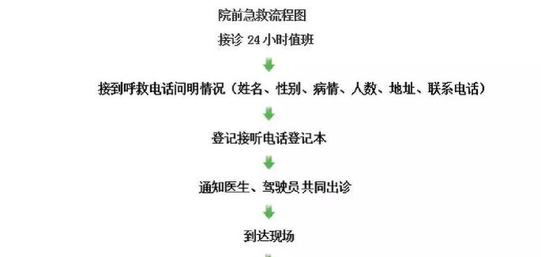 电脑卡死鼠标键盘都不能动图标