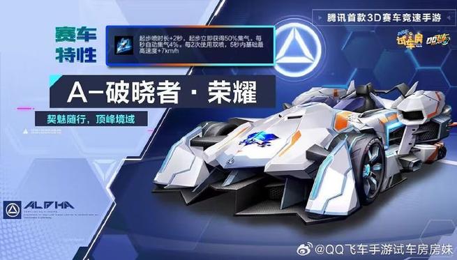qq飞车激活勋章直接送a车吗图标