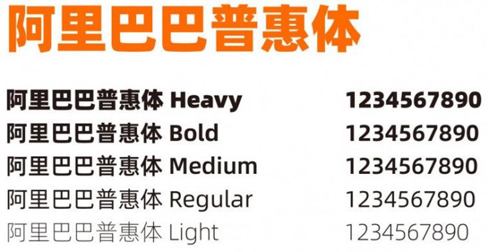 阿里巴巴普惠体官网图标