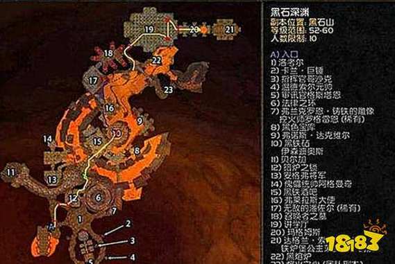 魔兽世界黑石深渊入口图标