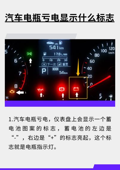 电瓶亏电指示灯怎么看