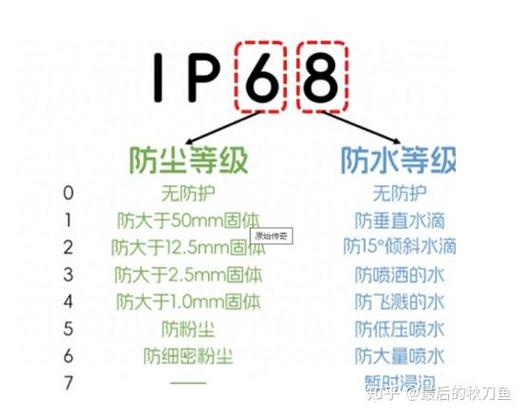 苹果耳机进水保修吗图标