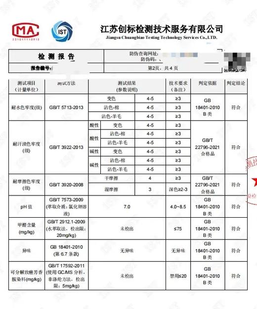 一个GB几块钱图标
