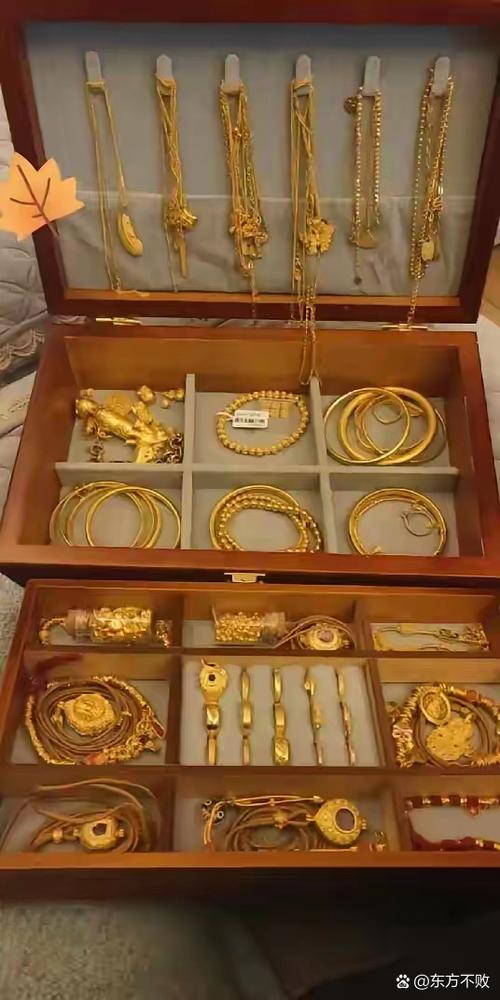 买黄金图标