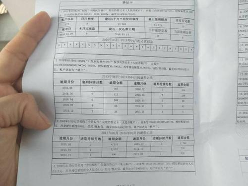 邮政逾期一天上征信了