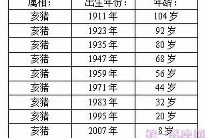 物为猪王后居上指什么生肖截图
