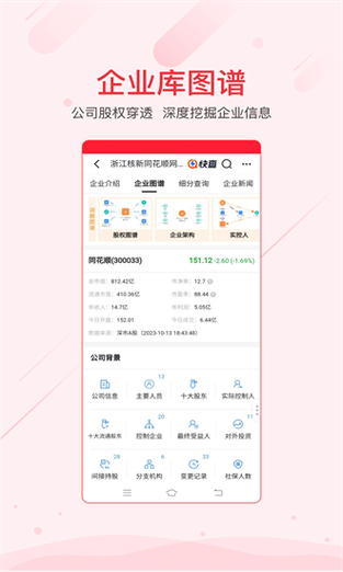 同花顺官网下载地址
