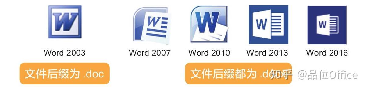 文件用07word打开版本不同图标