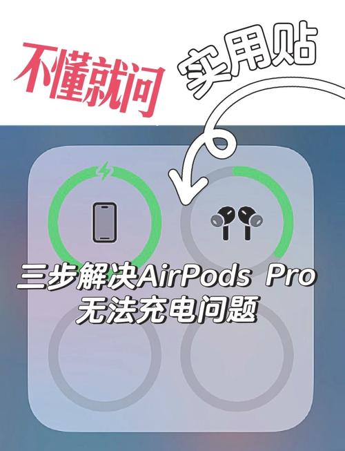 耳机充电仓一直充不满怎么办图标