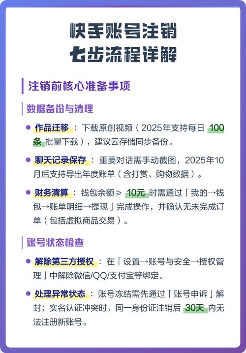 想注销快手另一个账号图标
