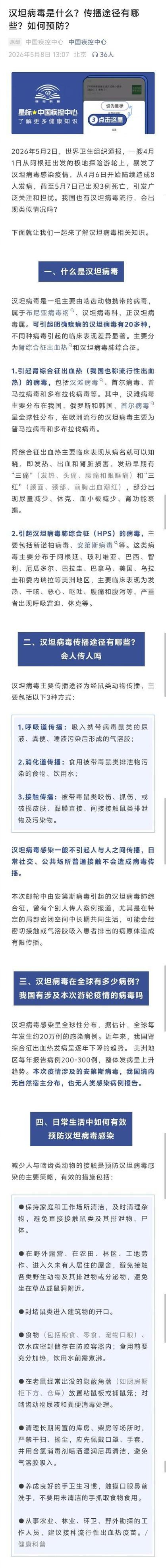 汉坦病毒是什么病毒图标