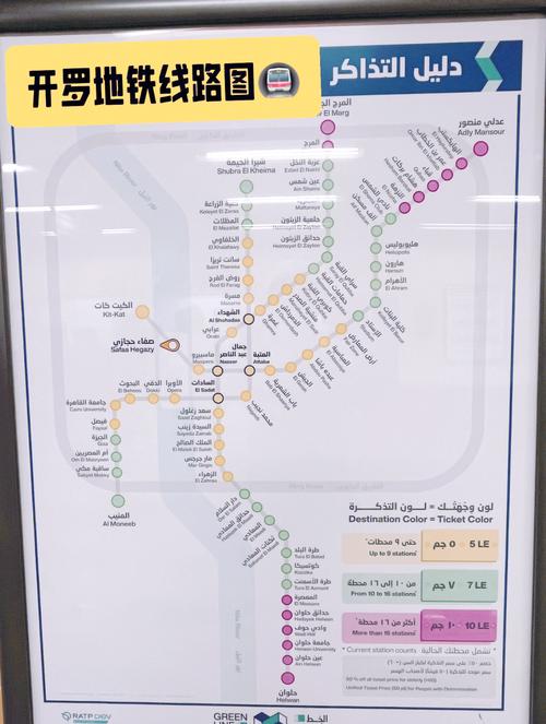 开地铁要什么条件截图