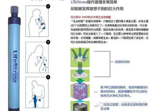 半life 过滤规则截图