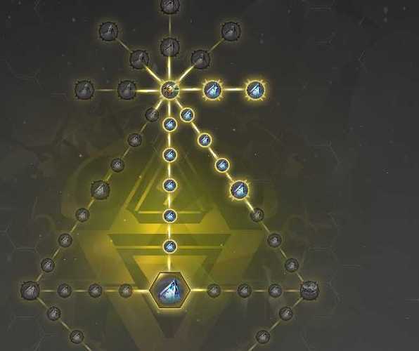 火炬之光手游刷图最强图标