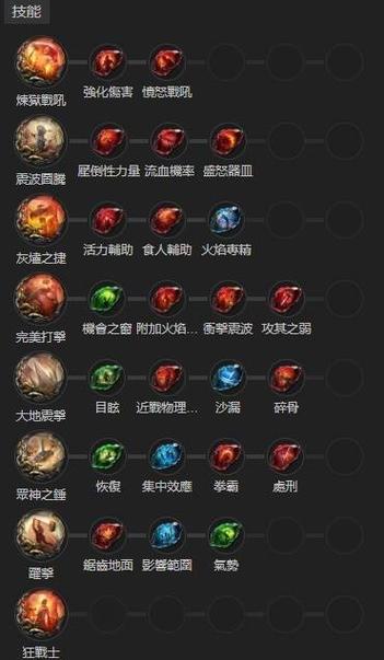流放之路17173bd库截图