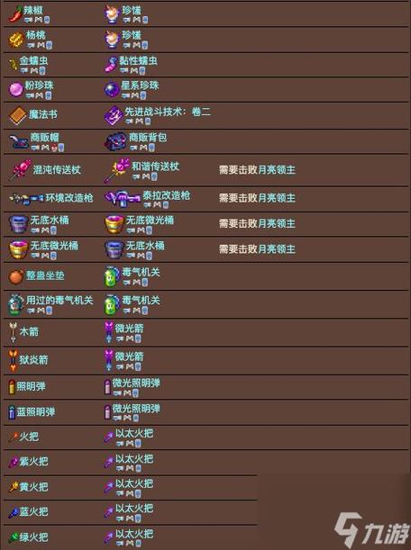 泰拉瑞亚微光图标
