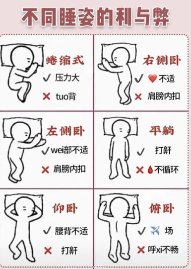 睡觉那个姿势比较好图标