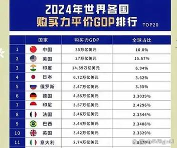 亿万多还是万亿多图标