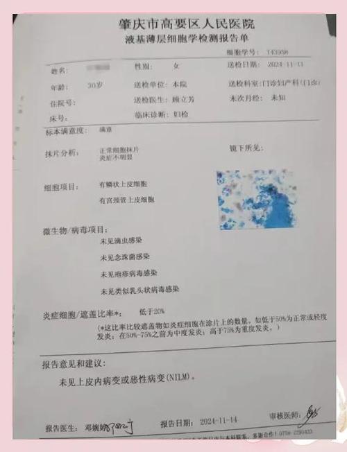 hpv转阴最厉害的医院图标