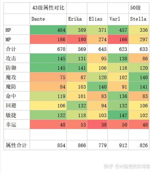 冒险酒场全攻略截图