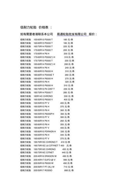 倍耐力轮胎价格表截图
