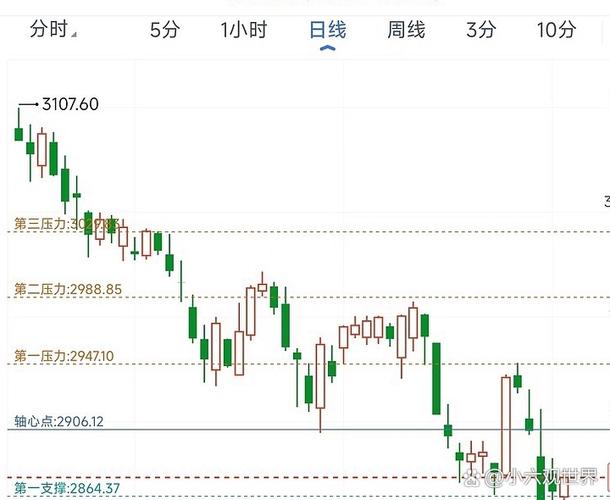 美国股市中概股今日实时行情图标