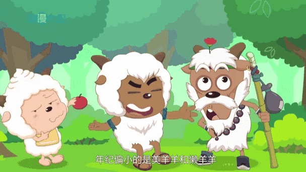 羊村年龄排行图标