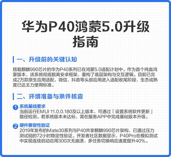 鸿蒙系统华为手机有哪些图标