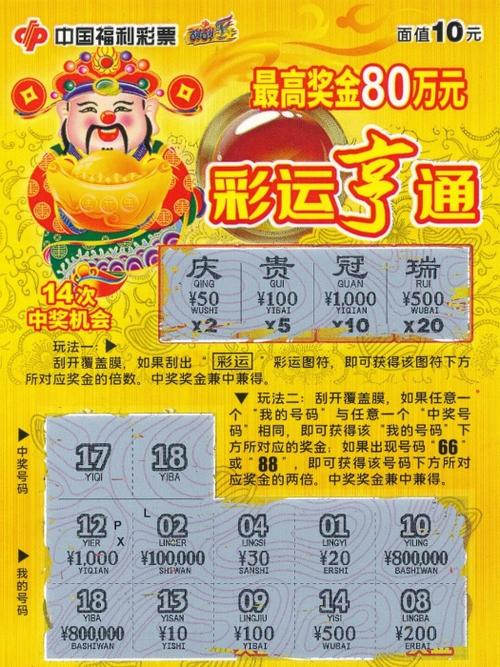 去哪里买刮刮乐图标