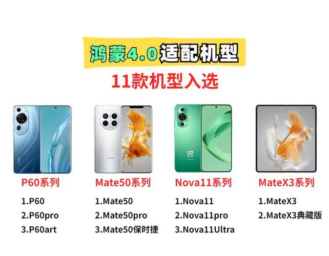 鸿蒙4.0适配机型图标