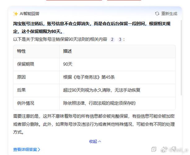 淘宝注销店铺图标